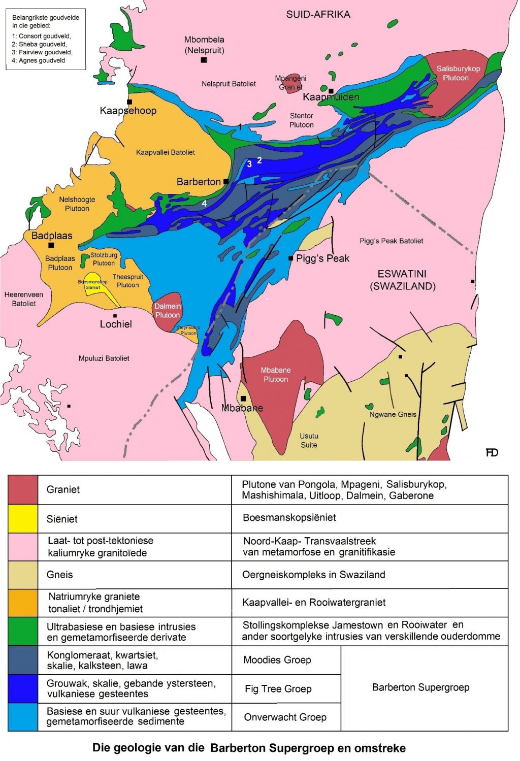 Geologie van Suid-Afrika: Die Oerkors – Die wêreld om ons